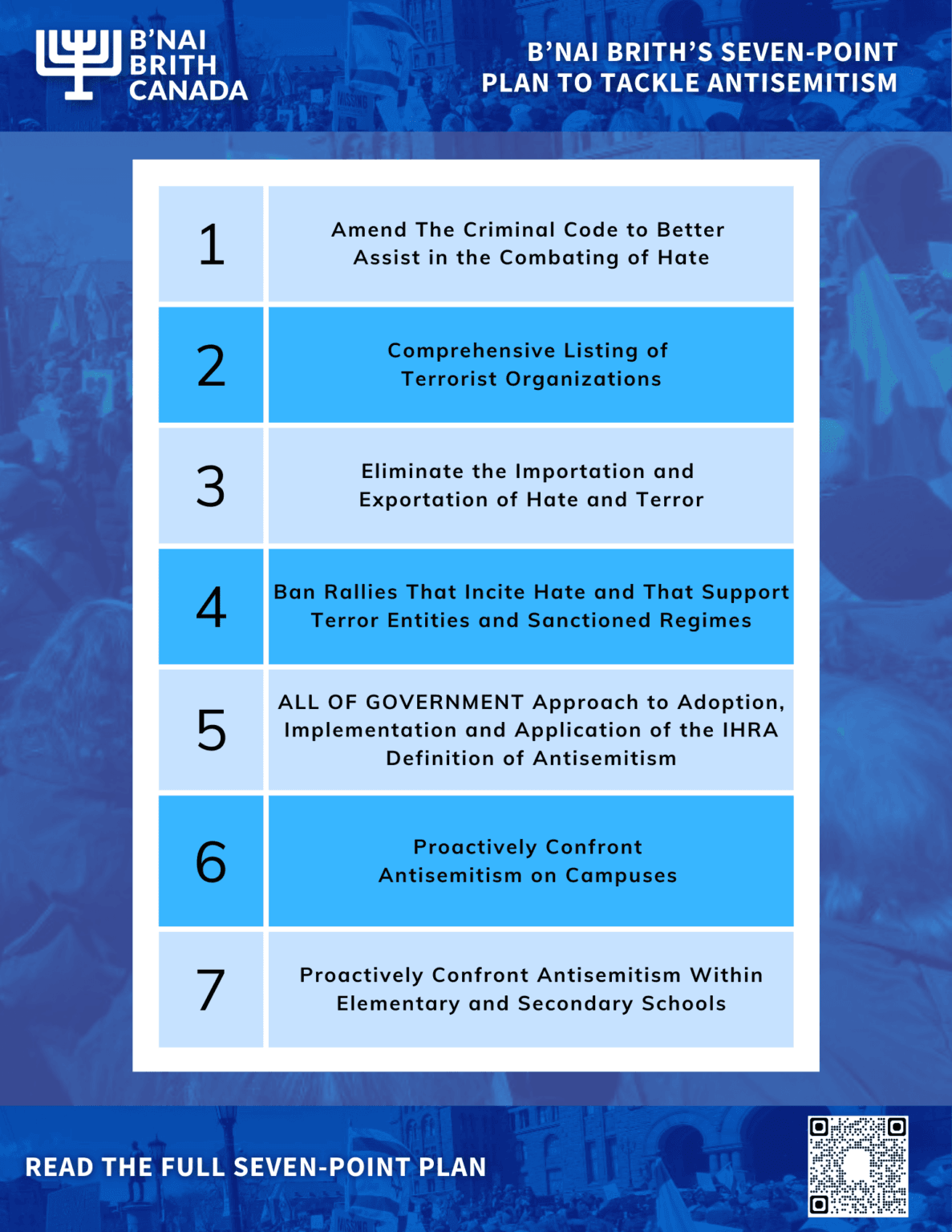B'nai Brith Canada ﻿Introduces Important Seven-Point Plan to Combat ...